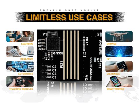 Premium Gnss Module Rfoxia