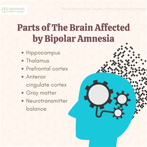 Understanding Bipolar And Memory Loss