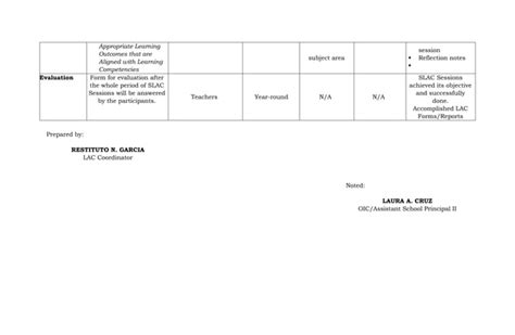 School Learning Action Cell Action Plan Docx