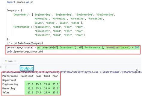 How To Create Pandas Crosstab Percentage In Python 3 Examples