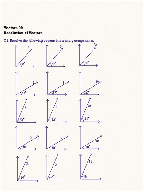 vectors 09 resolution of vectors pdf euclidean vector euclid