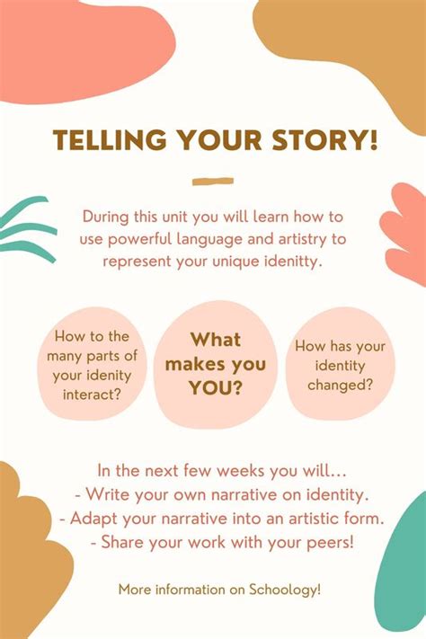 Unit Plan Design Ms Stauchs Teaching Portfolio