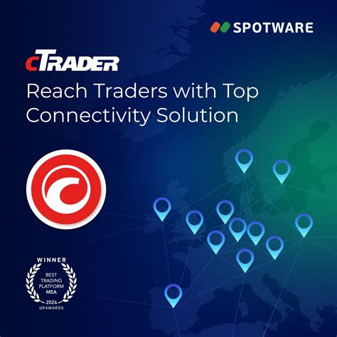 Spotware Systems On Linkedin Spotware Ctrader Proptrading Propfirm