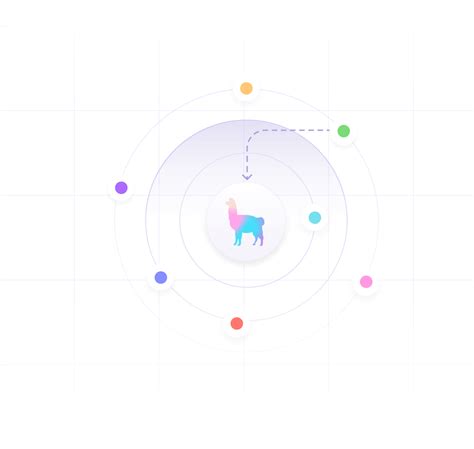Enterprise — Llamaindex Data Framework For Llm Applications