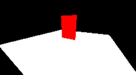 Why Would My Geometries Appear All Blurry And Pixely Like That R