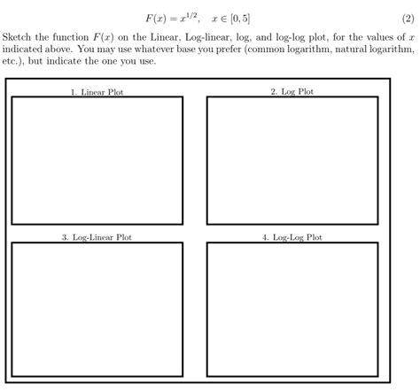 Solved Fxx12xin 05 Sketch The Function Fx ﻿on The