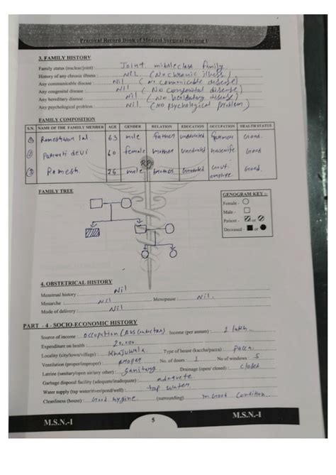 Solution Ncp Peptic Ulcer Studypool