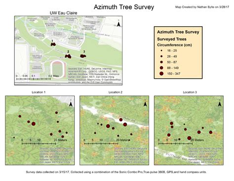 Geo Spatial Field Methods Distance Azimuth Survey
