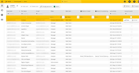 Add Additional Users Help Center