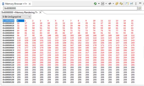 LP AM Data Mismatched When Testing Ospi Flash Diag Demo Arm Based Microcontrollers Forum