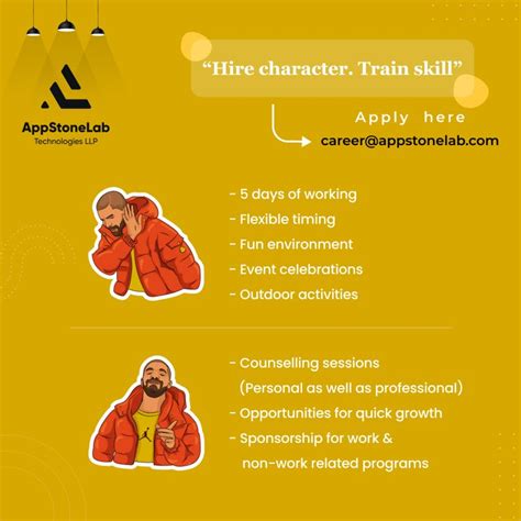 Meet Bhalodiya On Linkedin Greatopportunity Bestworkculture