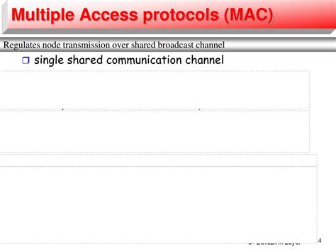 Ppt Chapter 5 The Data Link Layer Powerpoint Presentation Free
