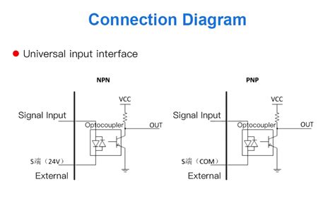 WeiHong NC A Lambda A CNC DSP Controller Axis Inch Computer In Wavetopsign