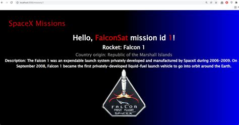 Github Katerinahristjuknextjs Spacex Nextjs Graphql Api