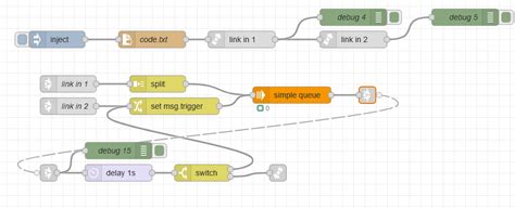 Trouble With Link Call Node Linksource General Node Red Forum