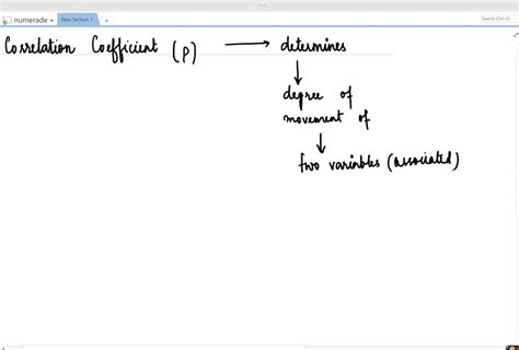 Solvedhow Does The Coefficient Of Correlation Measure The Strength Of