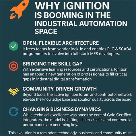 🔍 Why Ignition By Inductive Automation Is Booming Arvind Babu K