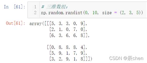 Numpy从入门到高级numpy高级教程 Csdn博客 Numpy从入门到高级numpy高级教程 Csdn博客