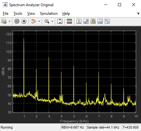 Implement Bandpass Filter On Raspberry Pi