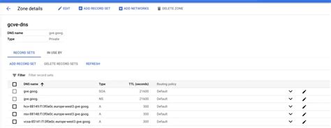 Google Cloud VMware Engine Configuration