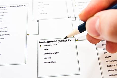 Question 16 What Other Technologies Are You Using For This Website