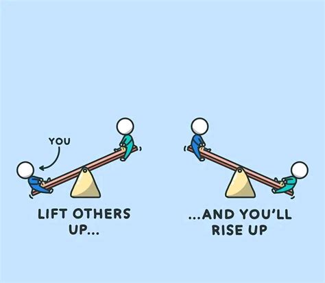 Winstone K Nnko On Linkedin The Power Of Reciprocation