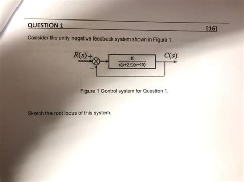 Solved Consider The Unity Negative Feedback System Shown In
