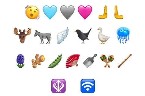 Новые эмодзи Ios 16 4 Apple Room