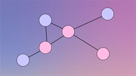Graph Data In The Datasphere Mapping Livestock Population Data
