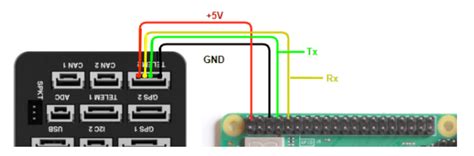 Raspberry Pi And Cubepilot Orange Setup Linux Ardupilot Discourse