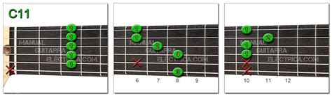 C Chords 14 Different C Chords Guitar Electric Guitar Manual