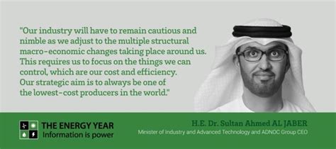 Adnoc Oilandgasindustry Covid19 Investment Abudhabi Uae Sofija