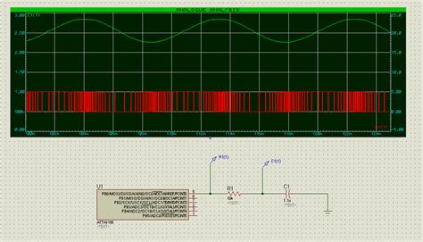 Tm4c123gh6pm Using The Pwm For Spwm Arm Based Microcontrollers Forum