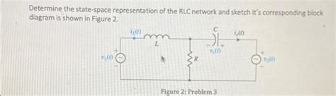 Solved Determine The State Space Representation Of The Rlc