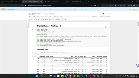Mohamed Sayed Shabaan Abdelrazek On Linkedin Datascience Machinelearning Titanicanalysis
