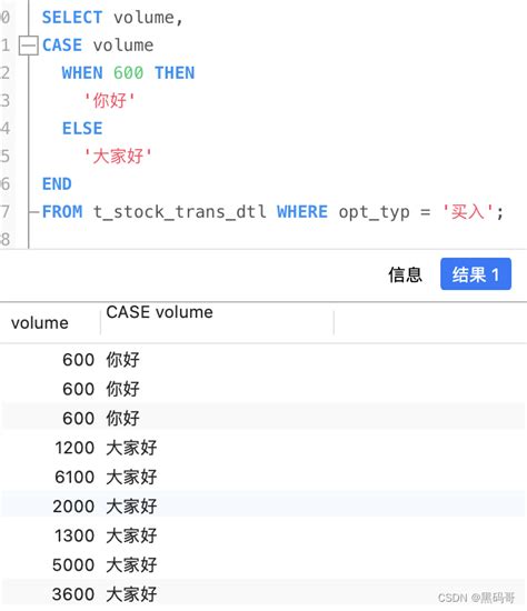 sql创建新的输出字段 如何用sql生成一个新字段 csdn博客