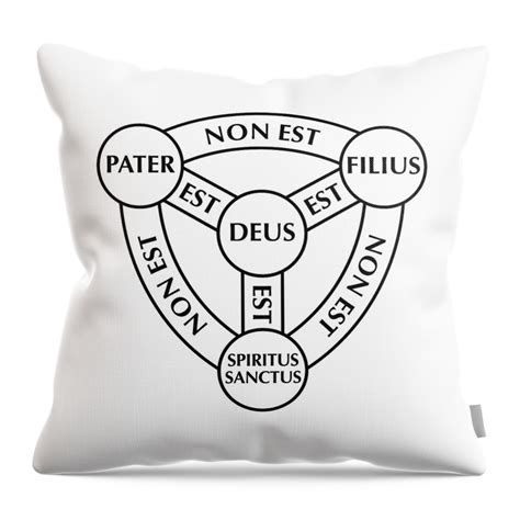 Shield Of The Trinity Diagram Of Scutum Fidei The Shield Of Faith Throw Pillow By Peter Hermes