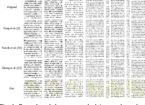 Figure 1 From A Screen Shooting Resilient Document Image Watermarking Scheme Using Deep Neural