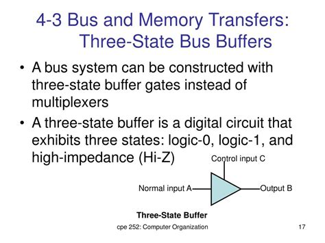 Ppt Loai Tawalbeh Lecture 4 Powerpoint Presentation Free Download