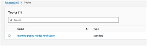Promote Pipelines In A Multi Environment Setup Using Amazon Sagemaker