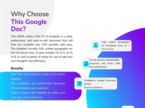 CDA Competency Statement VI Save Time Get Your Credential In No Time I Word Doc I For