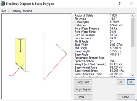 Free Body Diagram And Force Polygon Closure In For Section 1 Download Scientific Diagram