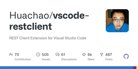 issues · huachao vscode restclient · github