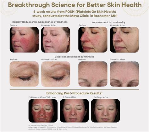 Plated Skin Science Dermatology Specialists Of Naples