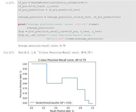【多传感器融合】在电力系统中针对网络入侵的多源数据融合（python代码实现）多源数据融合pytorch Csdn博客