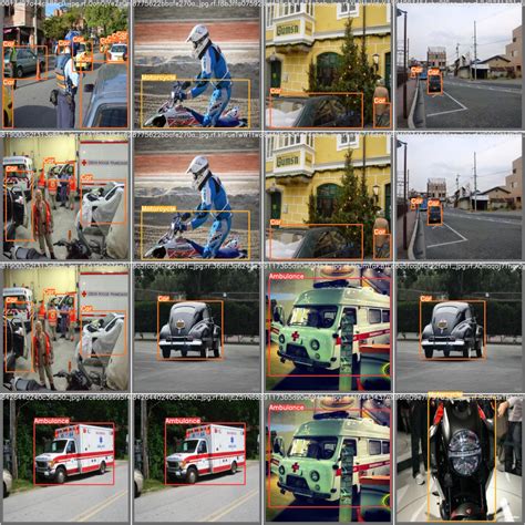 github kwanhoo vehicles dataset yolov5 test yolo object detection