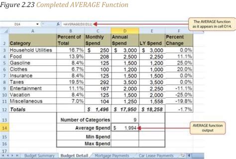 Statistical Functions The Most Excellent Oer Spreadsheets Textbook Ever Published In 2025