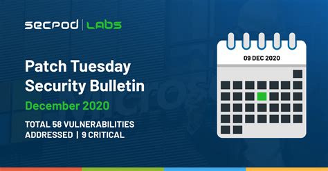 microsoft security bulletin december 2020 secpod blog