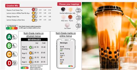 The Ministry Of Health Moh Stated In A News Release On Jun 30 2023