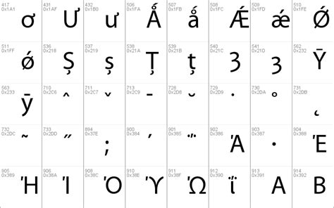 Myriad Pro Windows Font Free For Personal